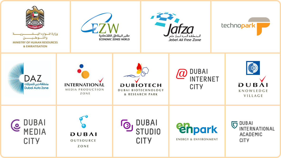 WPS Payroll in UAE | Edenred UAE